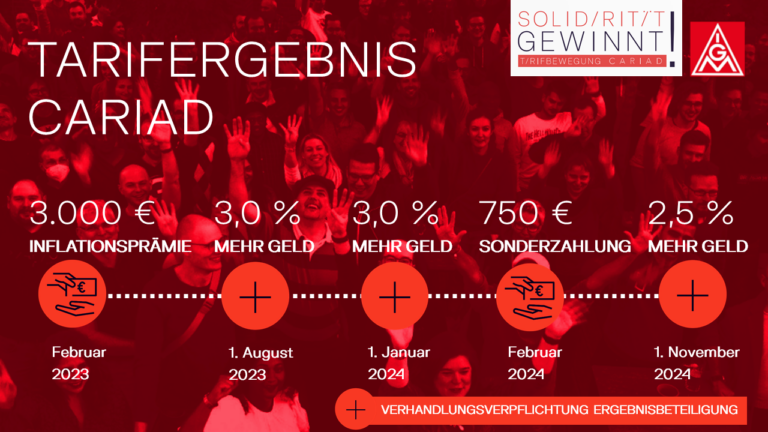 Tarifeinigung erzielt! – IG Metall @ CARIAD